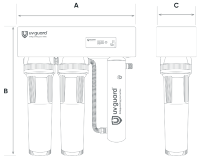 CWP-Series™ - Water Disinfection and Chemical Free Water Treatment | UV ...