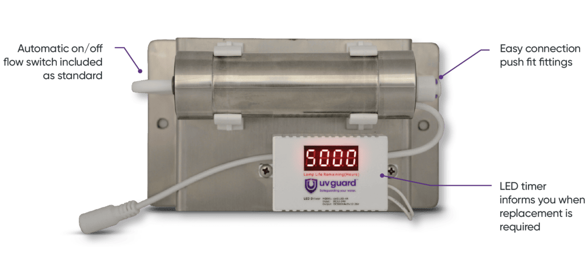 LED-Series™ - UV Guard - Water Disinfection and Chemical Free Water ...